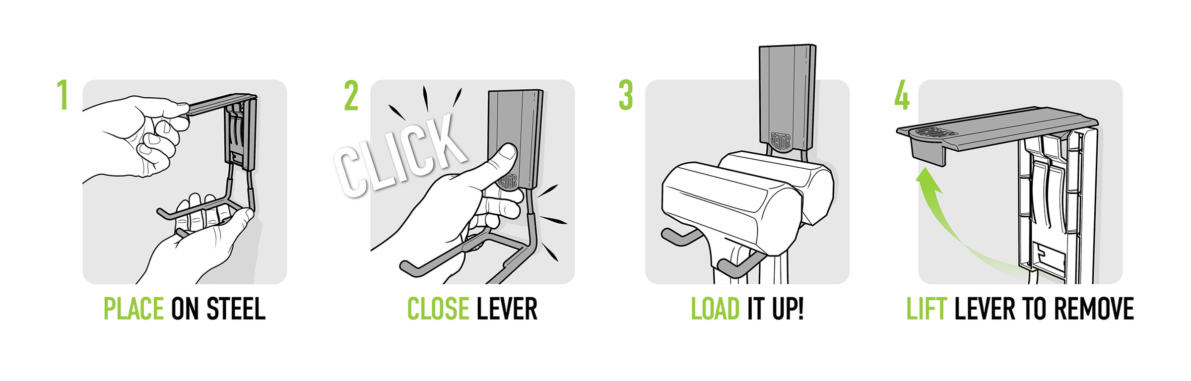 The Science Behind Gator Magnetics - Magnetic Hooks & Baskets