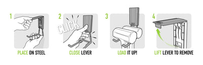 The Science Behind Gator Magnetics - Magnetic Hooks & Baskets