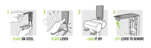 The Science Behind Gator Magnetics - Magnetic Hooks & Baskets