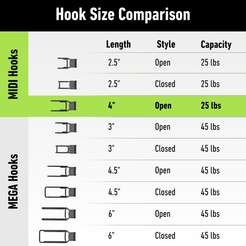 4" MIDI Open Magnetic Hook – 25 lb Pole Barn Organization Hook
